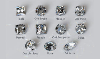 #Mapping Jewels 2019 - The Diamond Talk