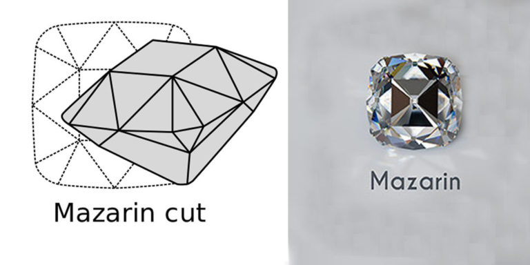 Evolution Of Diamonds!! - The Diamond Talk